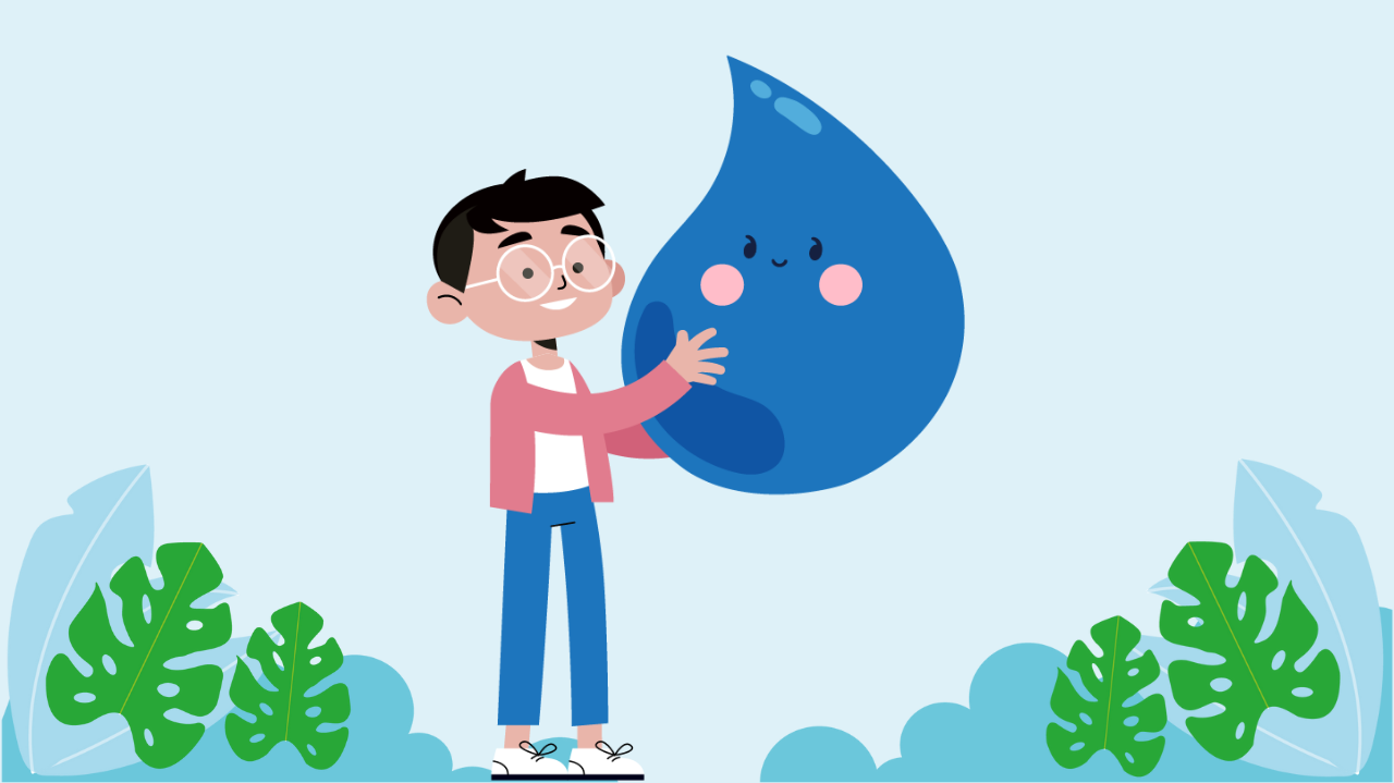 Huella Hídrica y Agua virtual – Portal Aprender
